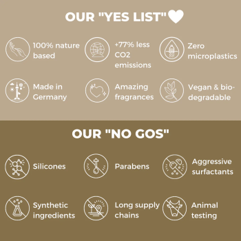 Liese Lose - Levy & Frey Starterset Conditioner